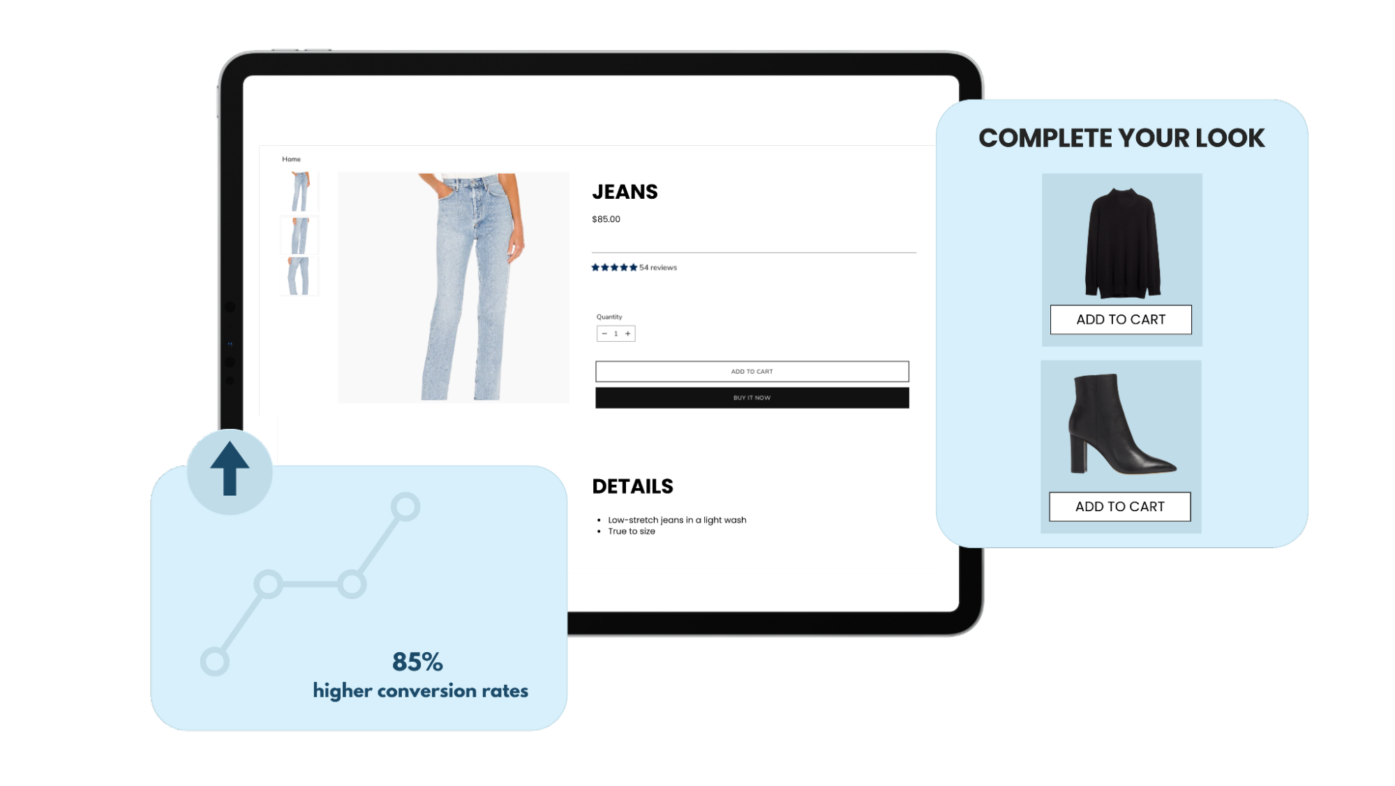 Ecommerce Personalization at Scale: Benefits and Best Practices - Proto AI